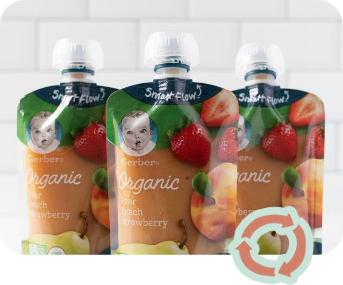 Our Path to Carbon Neutrality | Gerber